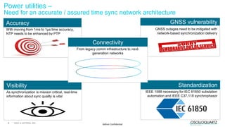 Assured timing for power networks | PPT