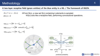 Knowledge Graph Convolutional Networks for Recommender Systems.pptx | Artificial Intelligence ...