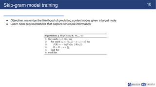 DeepWalk: Online Learning of Social Representations.pptx