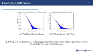 DeepWalk: Online Learning of Social Representations.pptx