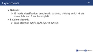 Towards Deep Attention in Graph Neural Networks: Problems and Remedies.pptx