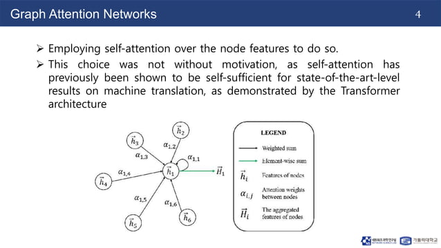Towards Deep Attention in Graph Neural Networks: Problems and Remedies.pptx
