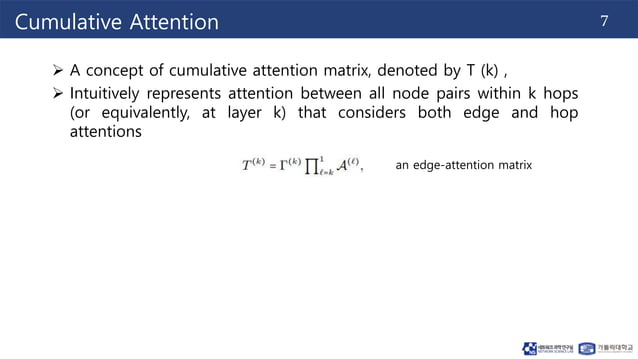 Towards Deep Attention in Graph Neural Networks: Problems and Remedies.pptx