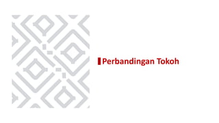 Dinamika Populeritas dan Sentimen Publik | PDF