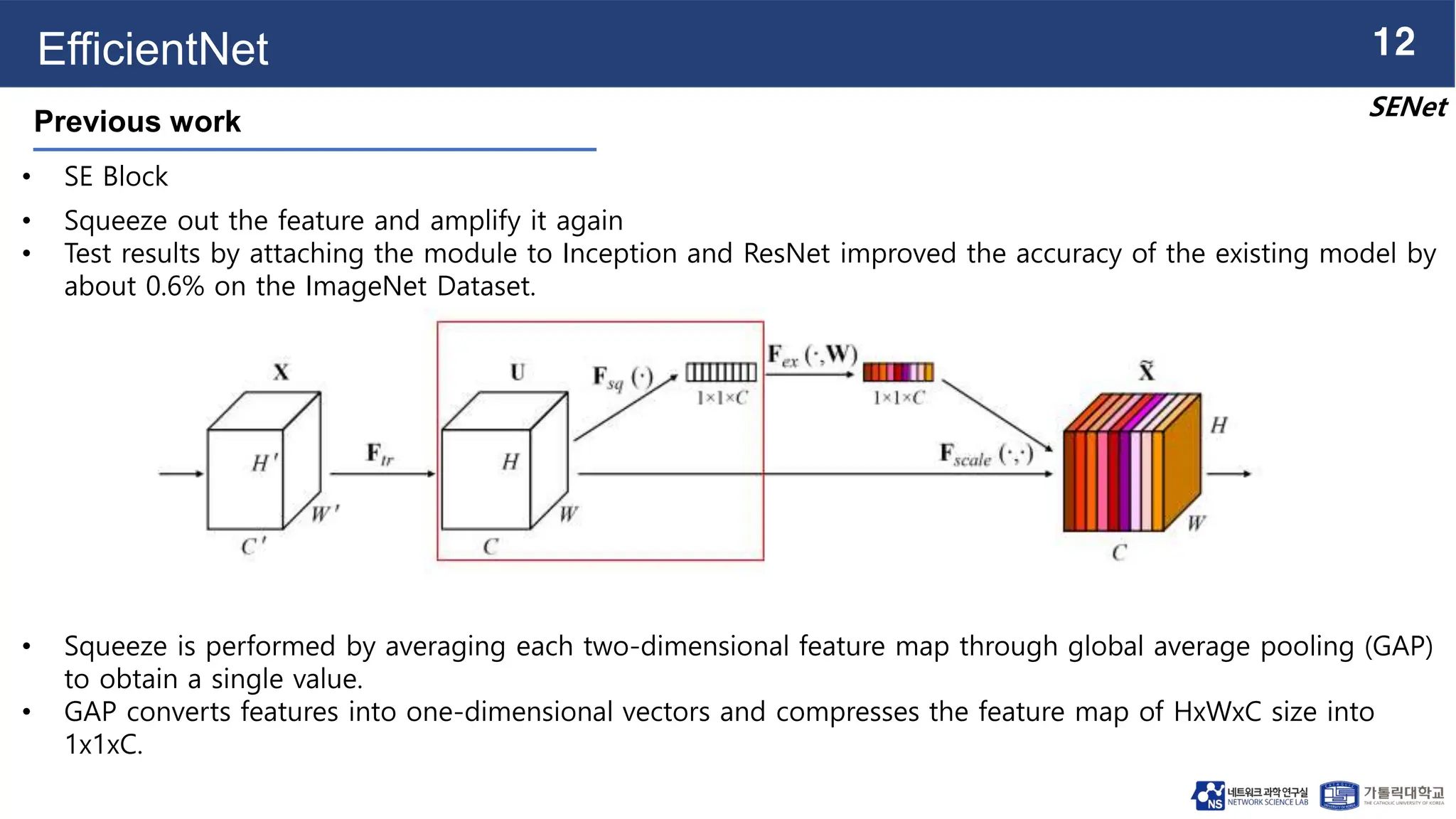 Efficientnet Rethinking Model Scaling For Convolutional Neural Networkspptx Graphics