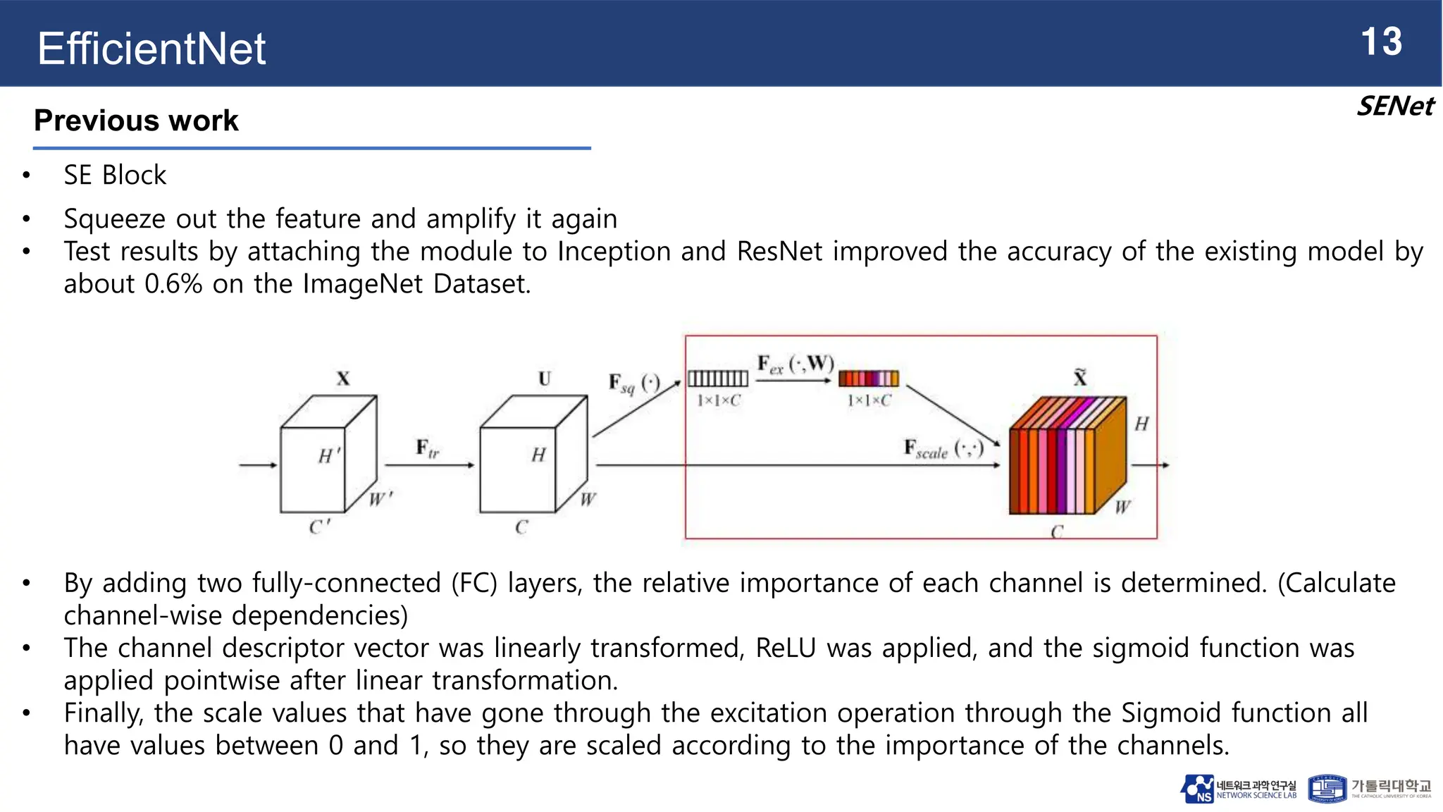 EfficientNet: Rethinking Model Scaling for Convolutional Neural Networks.pptx