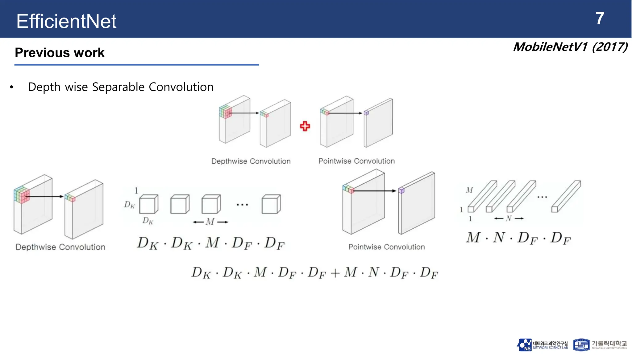 Efficientnet Rethinking Model Scaling For Convolutional Neural