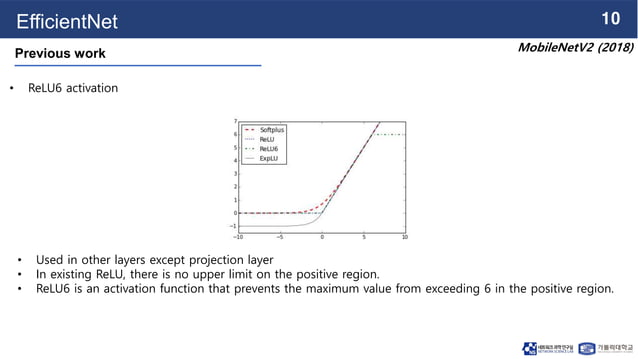Efficientnet Rethinking Model Scaling For Convolutional Neural