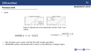 EfficientNet: Rethinking Model Scaling for Convolutional Neural Networks.pptx