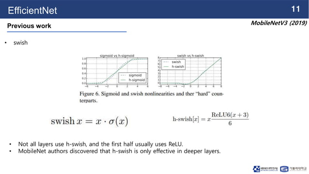Efficientnet Rethinking Model Scaling For Convolutional Neural
