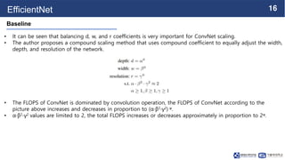 EfficientNet: Rethinking Model Scaling for Convolutional Neural Networks.pptx