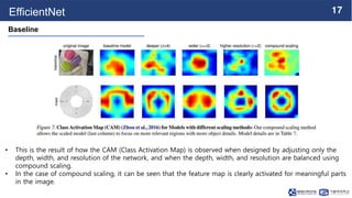 EfficientNet: Rethinking Model Scaling for Convolutional Neural Networks.pptx