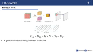 EfficientNet: Rethinking Model Scaling for Convolutional Neural Networks.pptx