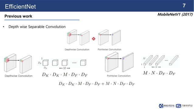 Efficientnet Rethinking Model Scaling For Convolutional Neural