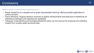 node2vec: Scalable Feature Learning for Networks.pptx