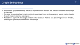 node2vec: Scalable Feature Learning for Networks.pptx