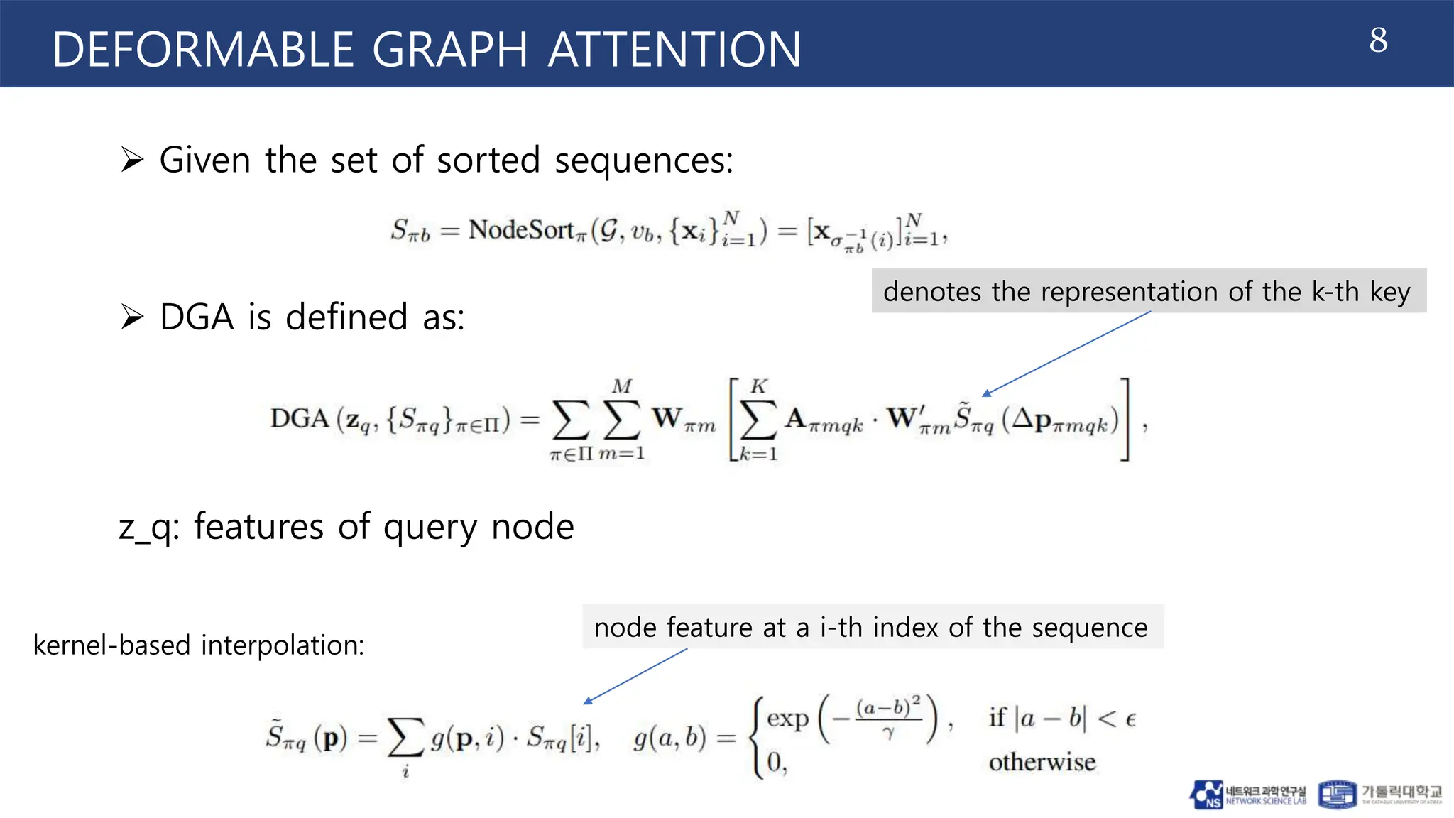 DEFORMABLE GRAPH TRANSFORMER.pptx