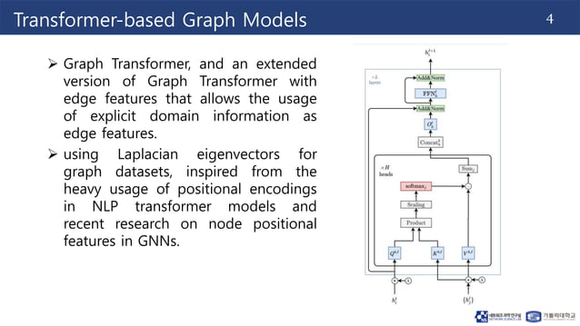 DEFORMABLE GRAPH TRANSFORMER.pptx