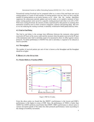Performance Analysis of Mobile Adhoc Network Routing Protocols Over Tcp | PDF