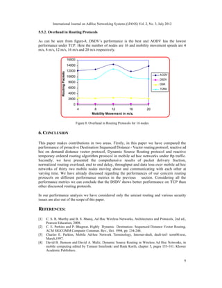Performance Analysis of Mobile Adhoc Network Routing Protocols Over Tcp | PDF