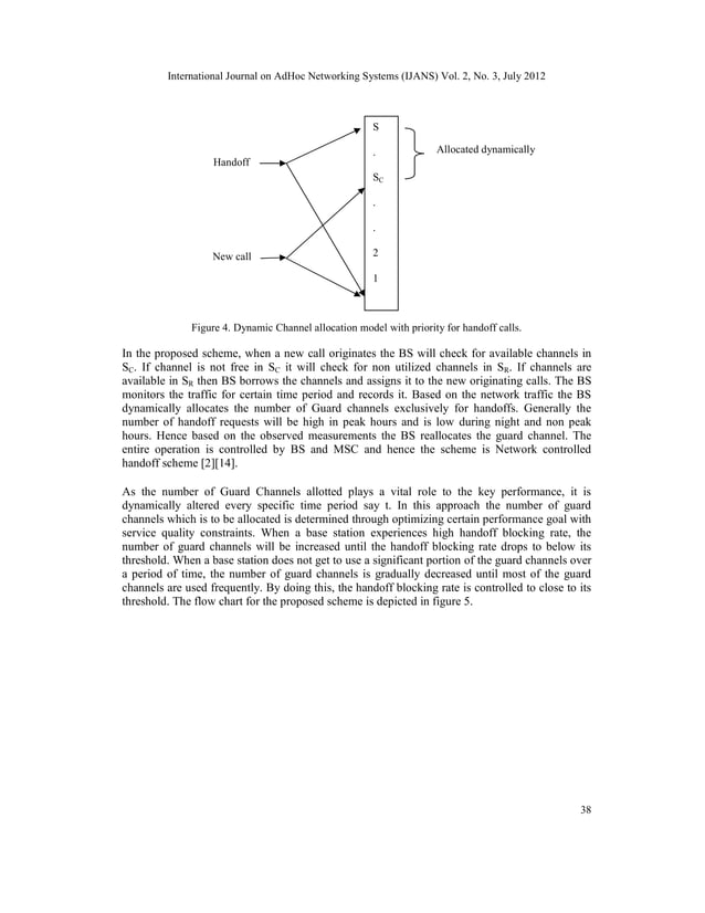 An Efficient Call Admission Control Scheme for Handling Handoffs in Wireless Mobile Networks | PDF