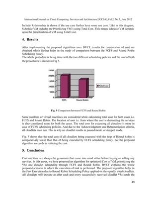 Effective Cost Mechanism for Cloudlet Retransmission and Prioritized VM Scheduling Mechanism ...