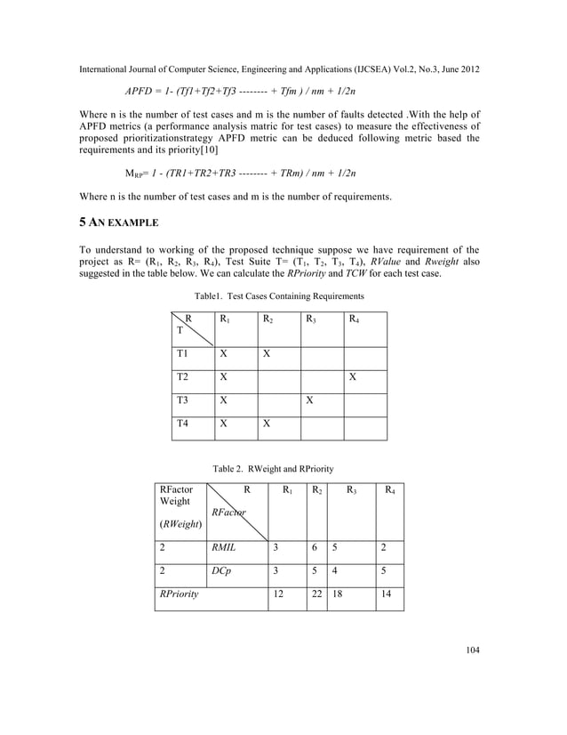 An Approach For Test Case Prioritization Based Upon Varying Requirements