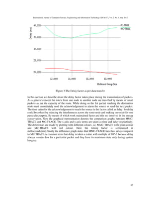 ENERGY EFFICIENT MULTICAST ROUTING IN MANET | PDF
