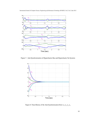 ANTI-SYNCHRONIZATION OF HYPERCHAOTIC BAO AND HYPERCHAOTIC XU SYSTEMS VIA ACTIVE CONTROL | PDF