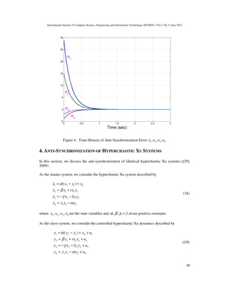 ANTI-SYNCHRONIZATION OF HYPERCHAOTIC BAO AND HYPERCHAOTIC XU SYSTEMS VIA ACTIVE CONTROL | PDF