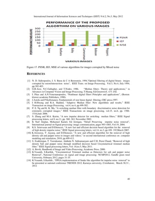 PERFORMANCE ANALYSIS OF UNSYMMETRICAL TRIMMED MEDIAN AS DETECTOR ON IMAGE NOISES & ITS FPGA ...