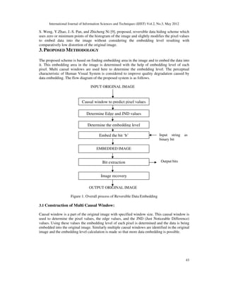 MULTIPLE CAUSAL WINDOW BASED REVERSIBLE DATA EMBEDDING | PDF