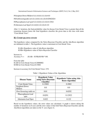 Implementation of Naive Bayesian Classifier and Ada-Boost Algorithm Using Maize Expert System | PDF