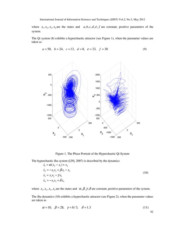 GLOBAL CHAOS SYNCHRONIZATION OF HYPERCHAOTIC QI AND HYPERCHAOTIC JHA SYSTEMS BY ACTIVE NONLINEAR ...
