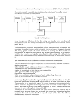APPLYING DATA MINING IN CUSTOMER RELATIONSHIP MANAGEMENT | PDF