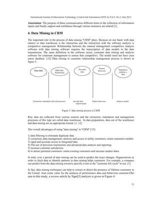 APPLYING DATA MINING IN CUSTOMER RELATIONSHIP MANAGEMENT | PDF