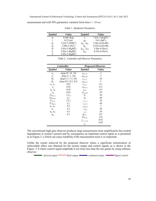 Neural Network Control Based on Adaptive Observer for Quadrotor Helicopter | PDF
