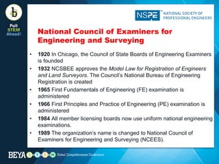 Licensure as a Professional Engineer -- Its Value and the Steps to Take ...