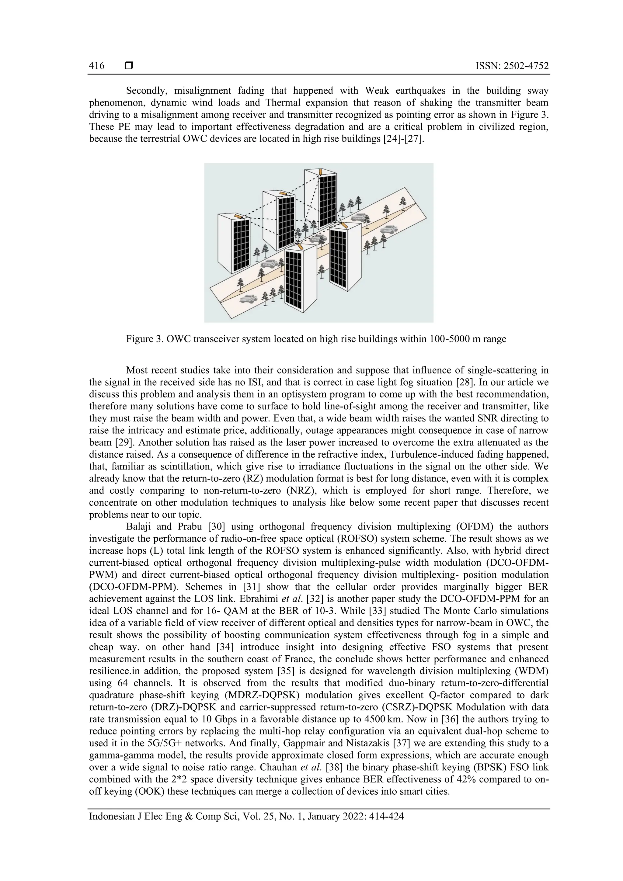 Fog attenuation penalty analysis in terrestrial optical wireless ...