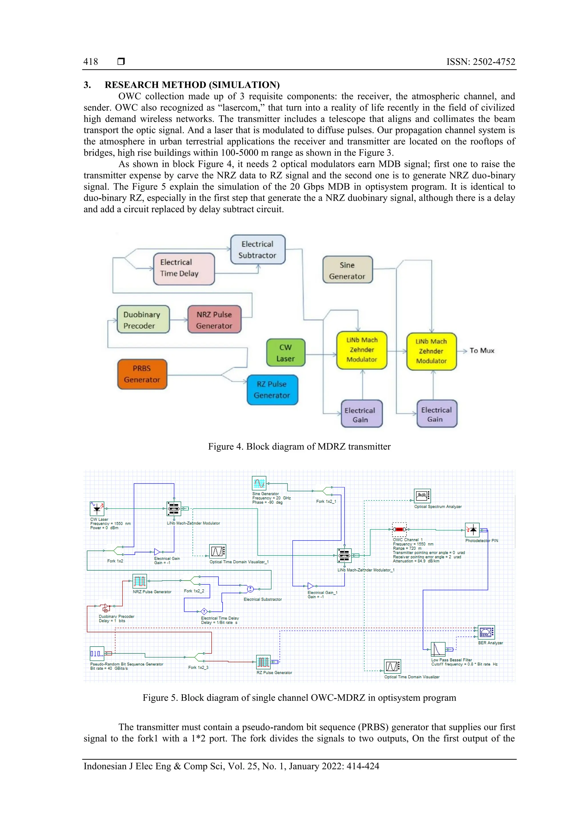 Fog attenuation penalty analysis in terrestrial optical wireless ...
