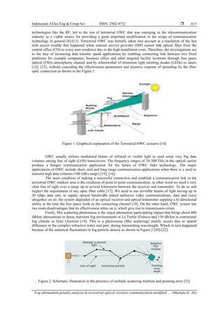 Fog attenuation penalty analysis in terrestrial optical wireless ...