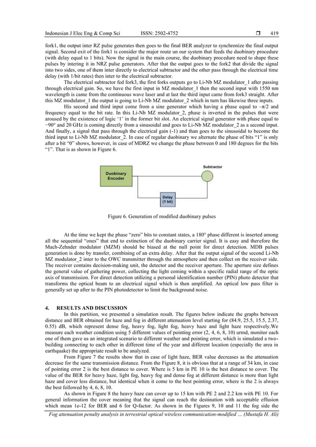Fog attenuation penalty analysis in terrestrial optical wireless ...