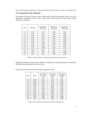 A MULTIPURPOSE MATRICES METHODOLOGY FOR TRANSMISSION USAGE, LOSS AND RELIABILITY MARGIN ...