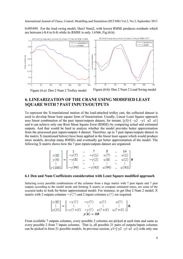 SIMMECHANICS VISUALIZATION OF EXPERIMENTAL MODEL OVERHEAD CRANE, ITS LINEARIZATION AND RERENCE ...