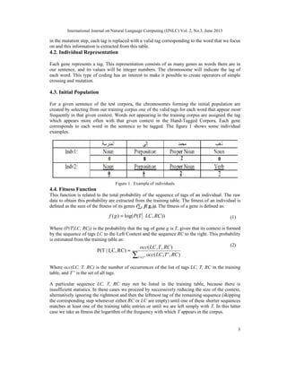 Genetic Approach For Arabic Part Of Speech Tagging | PDF