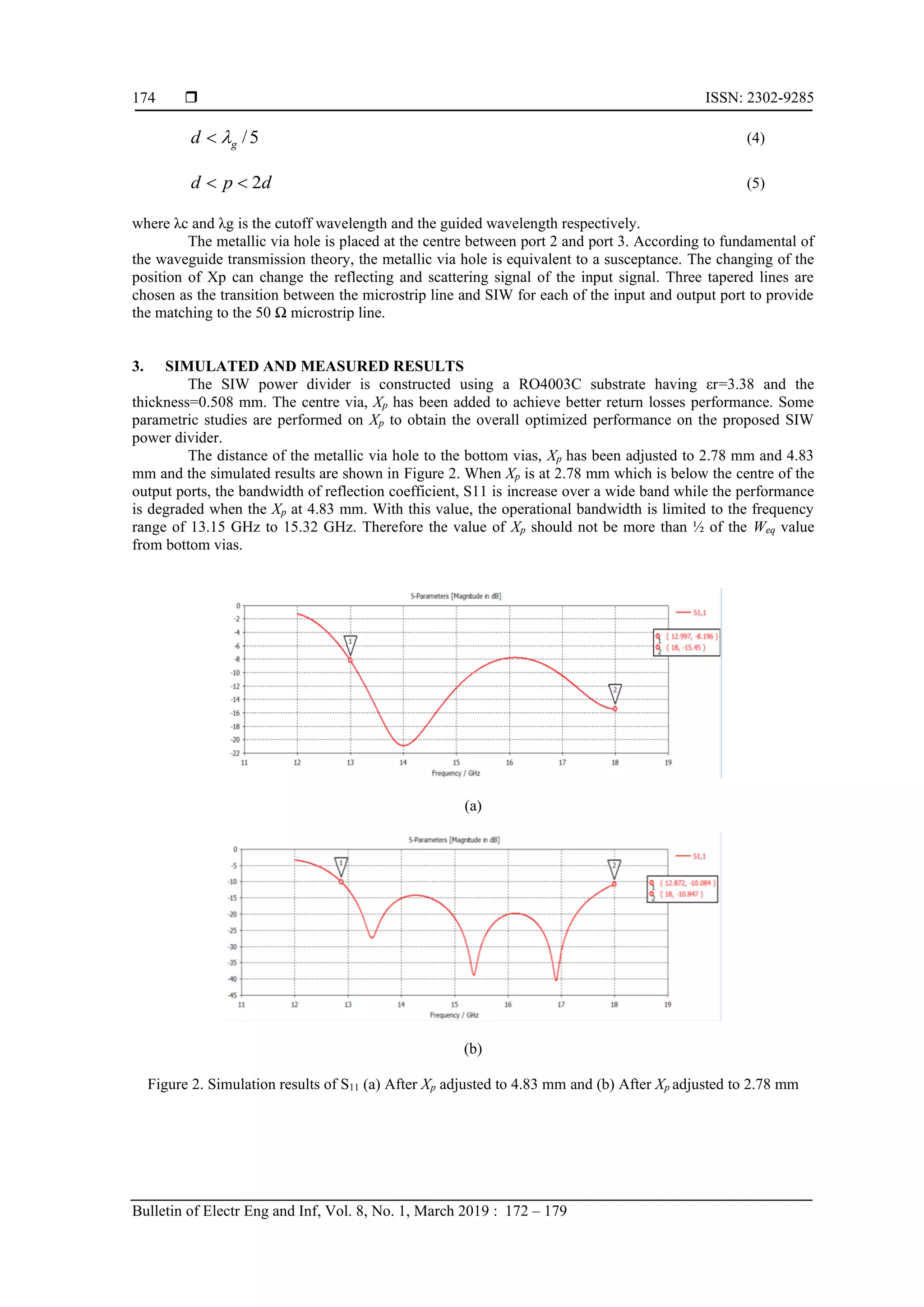 Design of Ku-band power divider using Substrate Integrated Waveguide ...