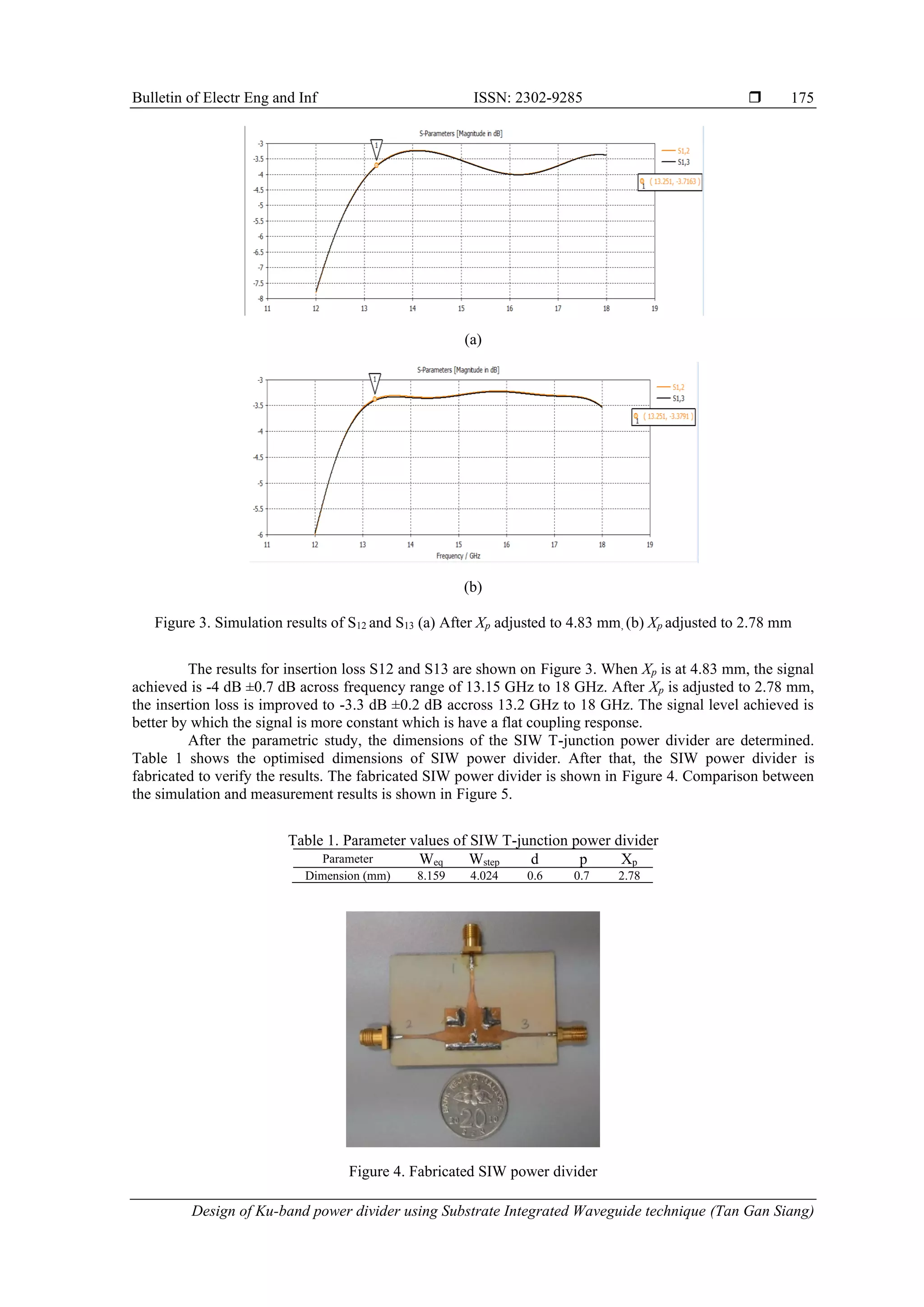 Design of Ku-band power divider using Substrate Integrated Waveguide technique | PDF