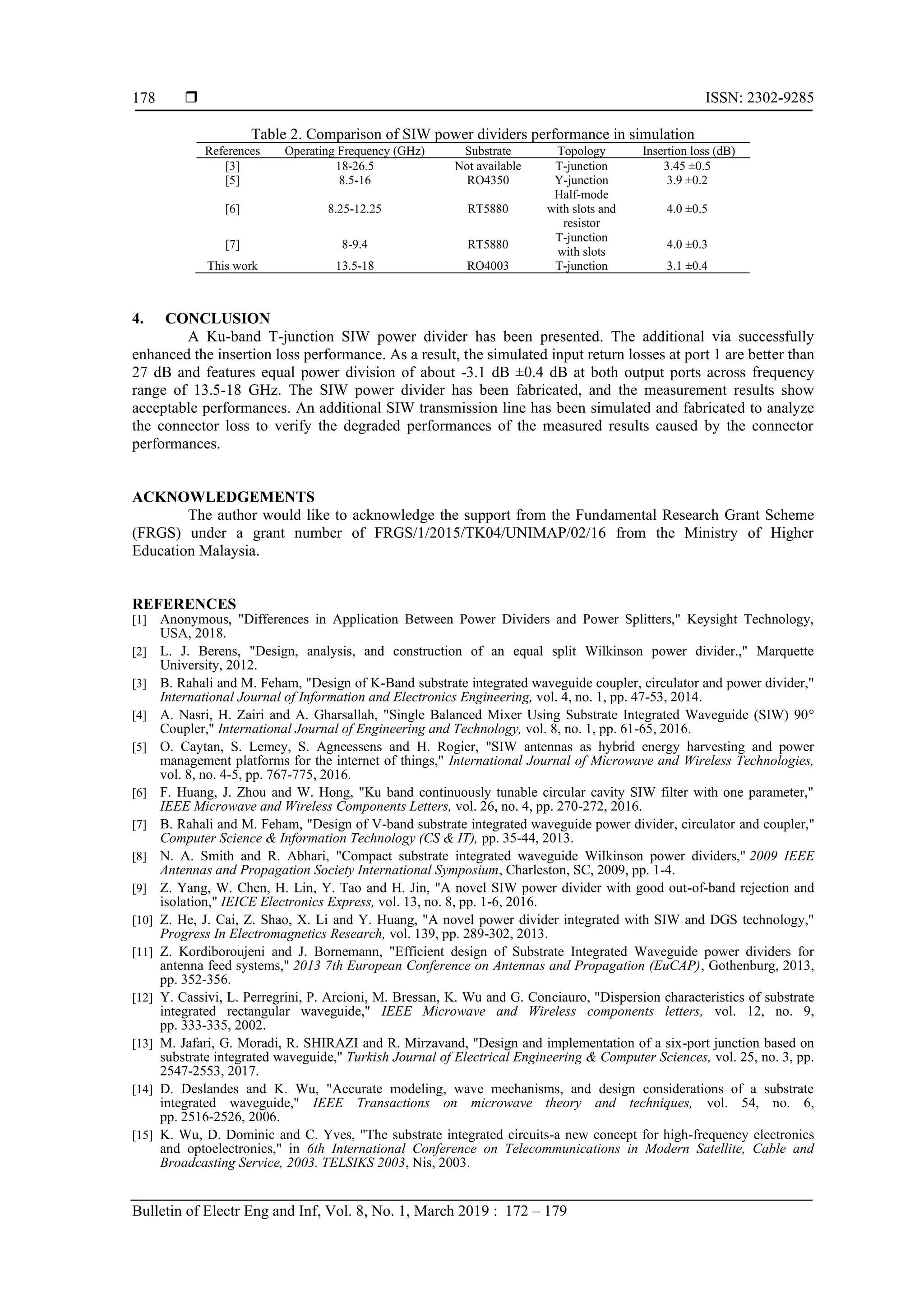 Design of Ku-band power divider using Substrate Integrated Waveguide ...