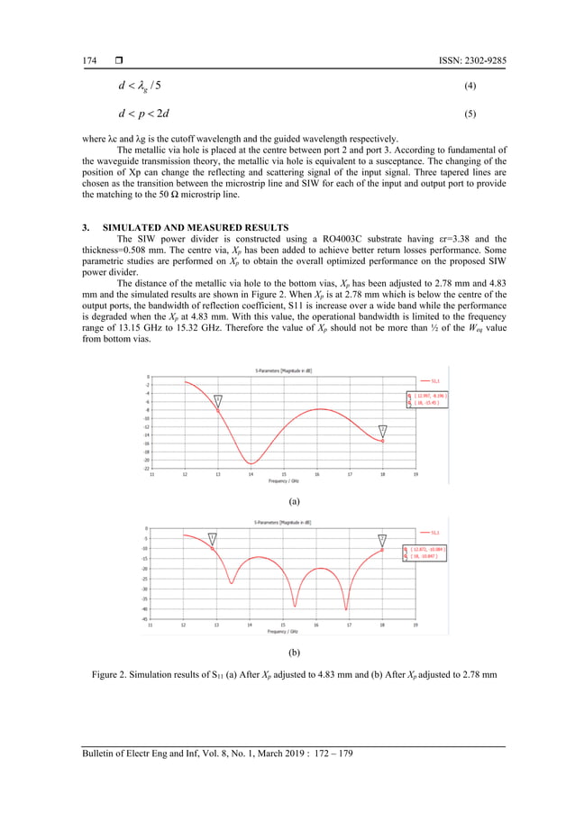 Design of Ku-band power divider using Substrate Integrated Waveguide technique | PDF