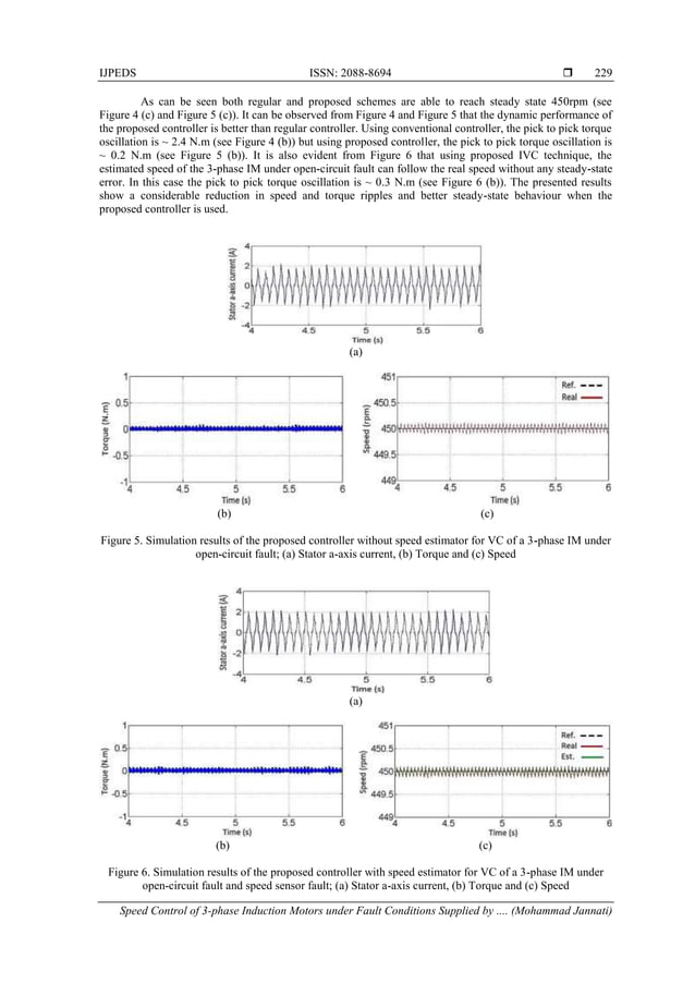 Speed Control Of 3 Phase Induction Motors Under Fault Conditions